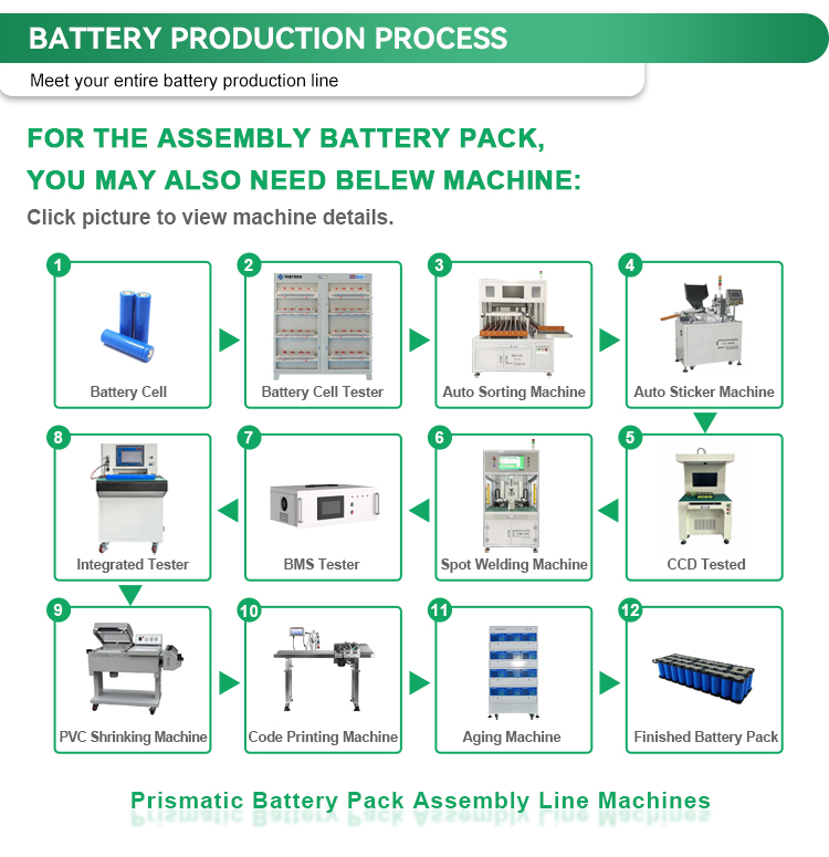 12 Channel Cylindrical Battery Sorting Machine （TC-YC-FXJ12T) from ...